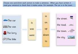 Sentence Writing Frames | Teaching Resources
