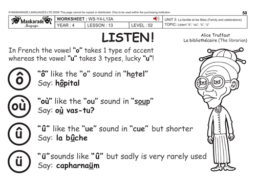 FRENCH HEALTH & BODY (UNIT-4) Y4-Y5: The face/ Describing someone ...