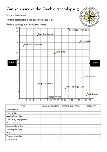 Can you survive the Zombie Apocalypse? (Bearings) | Teaching Resources