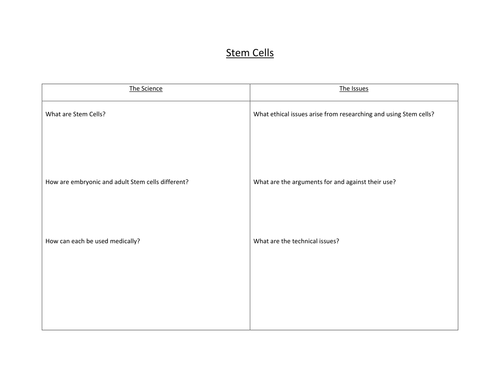 Stem cells - Cell Biology - NEW GCSE | Teaching Resources