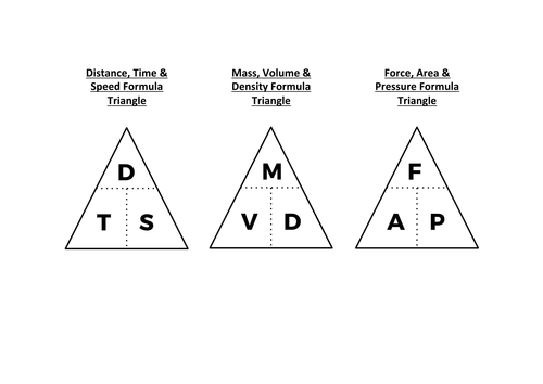 Multiplicative Reasoning (Foundation Tier) - Complete Unit of Work by ...