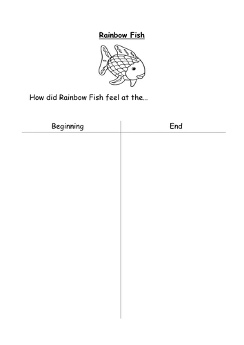 Rainbow Fish Worksheets | Teaching Resources