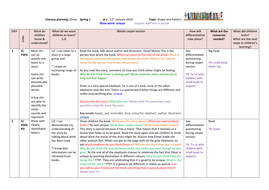 Literacy Planning Bundle EYFS Reception Colour Light Pattern Shape ...