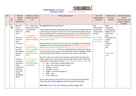 EYFS Bog Baby Literacy and Continuous Provision Lesson Plan and ...