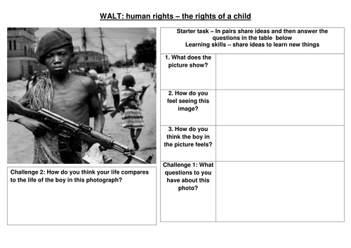 Human Rights lesson | Teaching Resources