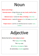 Spelling Punctuation and Grammar 2016 SATs Flashcards | Teaching Resources