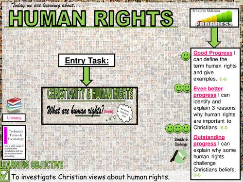 GCSE RE Religion & Human Rights | Teaching Resources