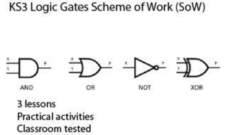KS3 Logic Gates Scheme of Work (SoW) | Teaching Resources
