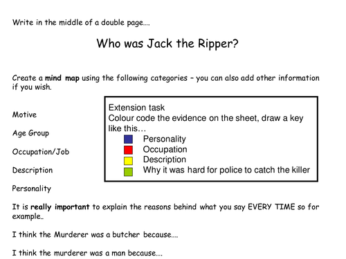 Jack the Ripper resource, activity and assessment package (15 resources ...