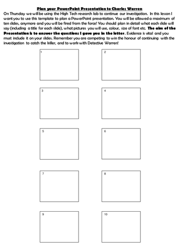 Jack the Ripper resource, activity and assessment package (15 resources ...
