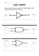 Logic Gates by nitesh.patel | Teaching Resources