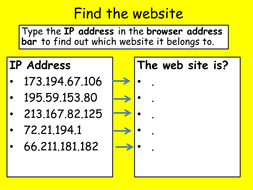 IP Address Lesson Starter | Teaching Resources