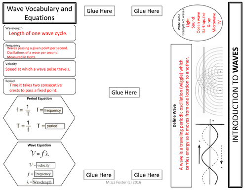 Waves Bundle: 1 Power Point & 2 Graphic Organizers for Interactive ...