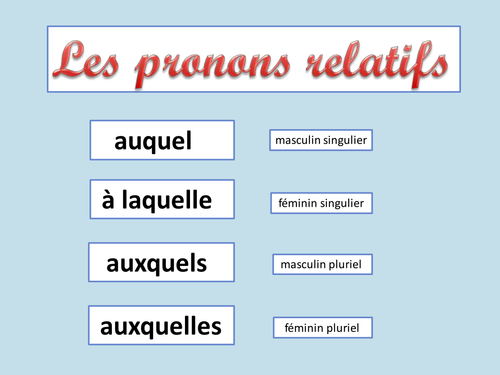 Relative pronouns - Les pronoms relatifs (3) by albertoleva - Teaching ...