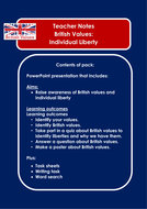 British Values: Individual Liberty | Teaching Resources