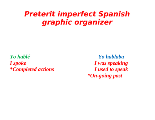 Preterit imperfect notes graphic organizer (Spanish) | Teaching Resources