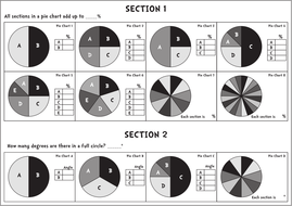 Pie Charts Reading and Creating- lower ability | Teaching Resources
