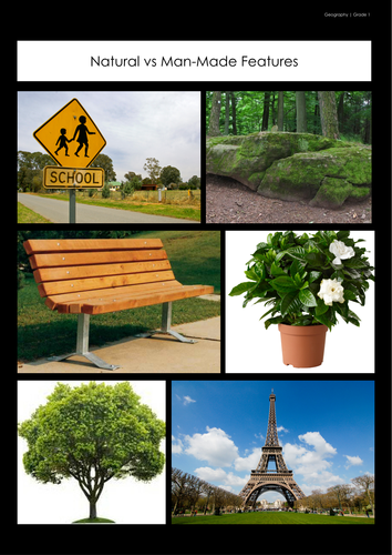 Landscapes and their Features by - UK Teaching Resources - TES