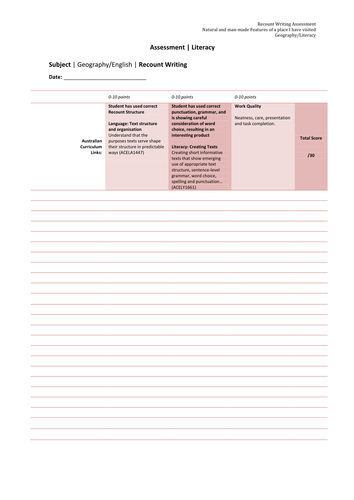 Landscapes and their Features by - UK Teaching Resources - TES