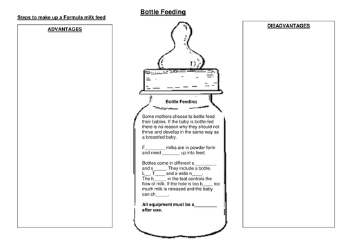 Child development GCSE- Bottle feeding a baby | Teaching Resources