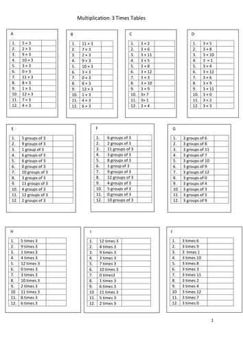 Times Tables - Multiplication | Teaching Resources