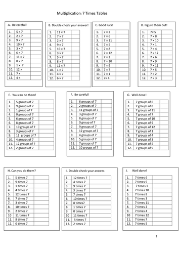 Times Tables - Multiplication | Teaching Resources