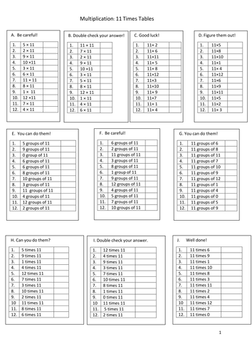 Times Tables - Multiplication | Teaching Resources