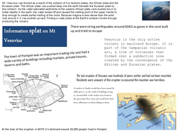 Vesuvius Pompeii Lesson | Teaching Resources