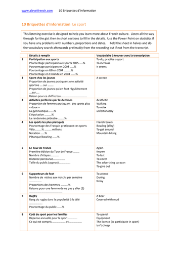 Le sport-3 sets of listening activities AS/A/IB level French with ...