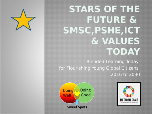 Stars of the Future & SMSC, PSHE, VALUES & ICT Today | Teaching Resources