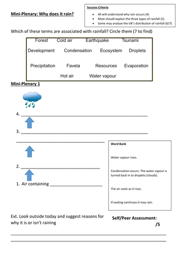 Weather and Climate | Teaching Resources