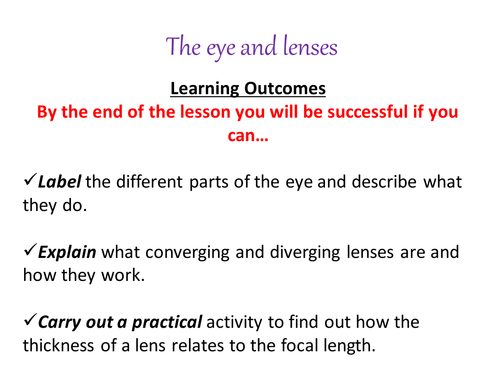 The eye and lenses | Teaching Resources