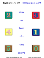 Numbers 0-10 in French Worksheets, Games, Activities and Flash Cards ...