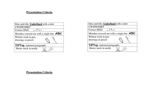 Literacy across the curriculum exercise book marking success criteria ...