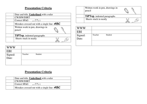 Literacy across the curriculum exercise book marking success criteria ...