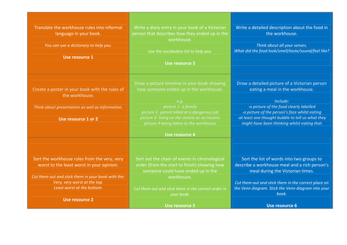 The Victorian Workhouse Tic-Tac-Toe Activities | Teaching Resources