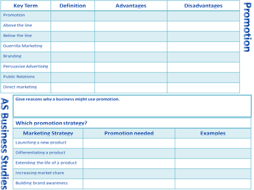 7P's : Promotion Lesson and worksheets | Teaching Resources