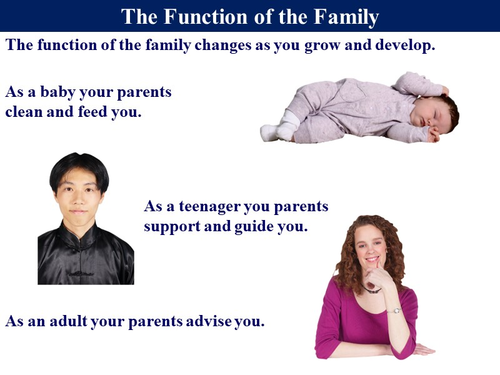 Child Development 1.4 - Parenthood - Family Structure & Functions ...