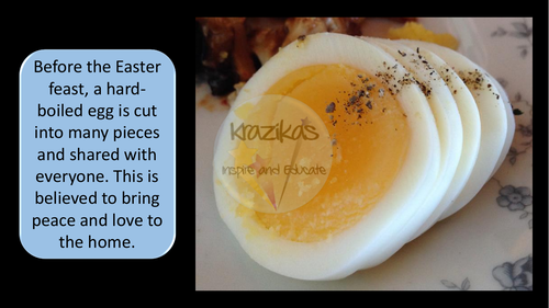 Easter Around the World | Teaching Resources