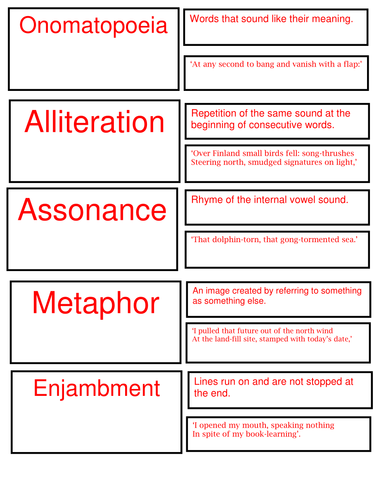 Poetry card sort, PEA card sort and comparative poetry essay scaffold ...