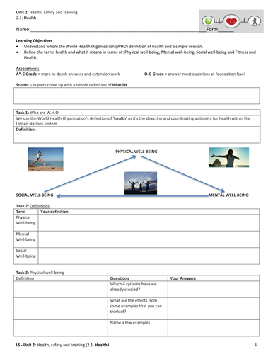 IGCSE PE: Unit 2 | Teaching Resources