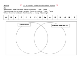 Venn diagram - sorting numbers - even / more than ten | Teaching Resources
