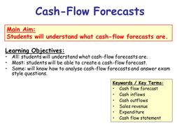 Cash Flow Forecasts - Forecasting Inflows & Outflows - Improving Cash ...