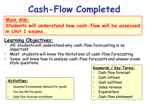 Improving Cash Flow - How a Business Can Improve Their Cash Flow ...