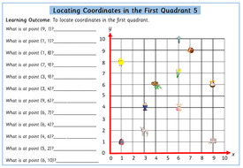 Easter Maths - Coordinates in First Quadrant Worksheets | Teaching ...