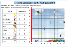 Easter Maths - Coordinates in First Quadrant Worksheets | Teaching ...