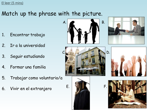 Near future tense in Spanish | Teaching Resources