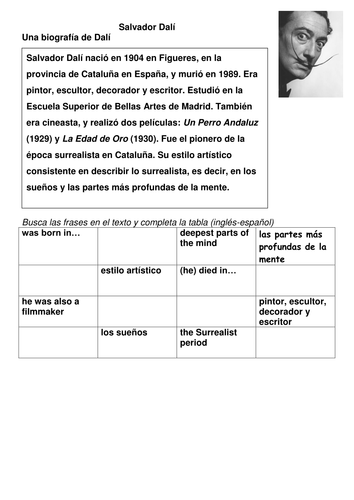 KS3 Spanish - Authentic texts bundle | Teaching Resources