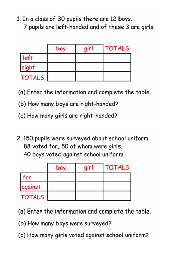 Handling Information/Systematic Listing | Teaching Resources
