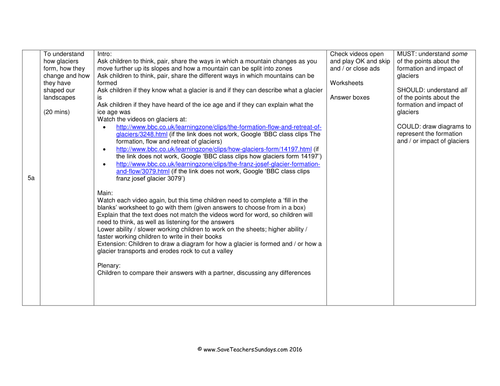 Glaciers Lesson Plan and Worksheet | Teaching Resources